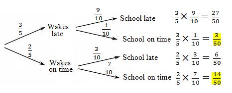 Mathopolis Questions