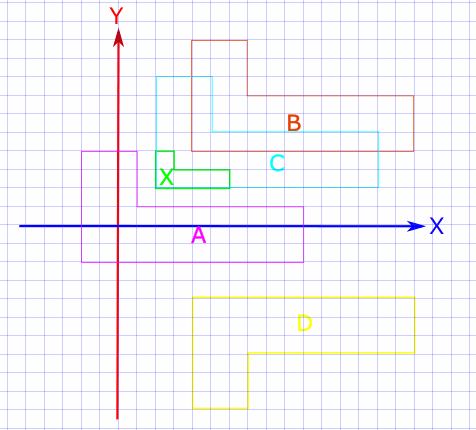 Mathopolis Questions
