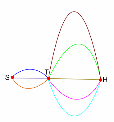 Mathopolis Question Database