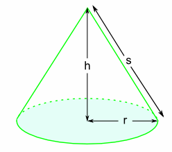 Mathopolis Questions