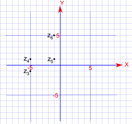 Mathopolis Question Database