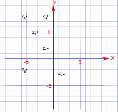 Mathopolis Questions