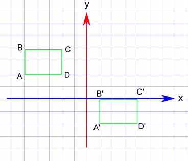 Mathopolis Question Database