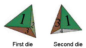 Mathopolis Questions