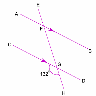 Mathopolis Question Database