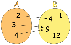 Mathopolis Question Database